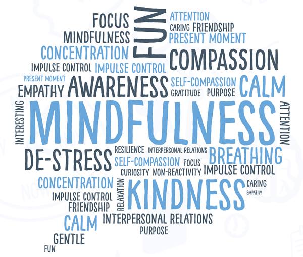 Are You Out Of Your Mind(fulness)? – I Hate Houseguests